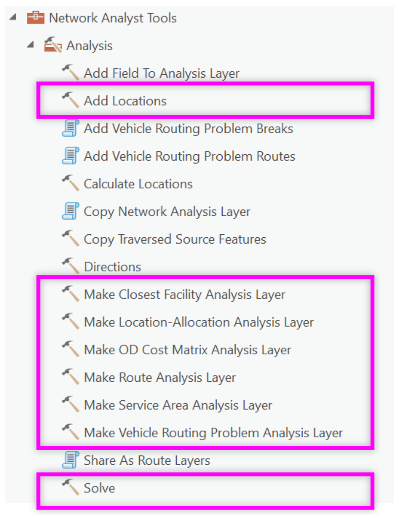 Working with Network Analysis Layers — mapping 101