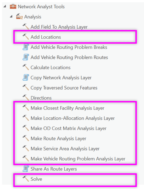 Working with Network Analysis Layers — mapping 101