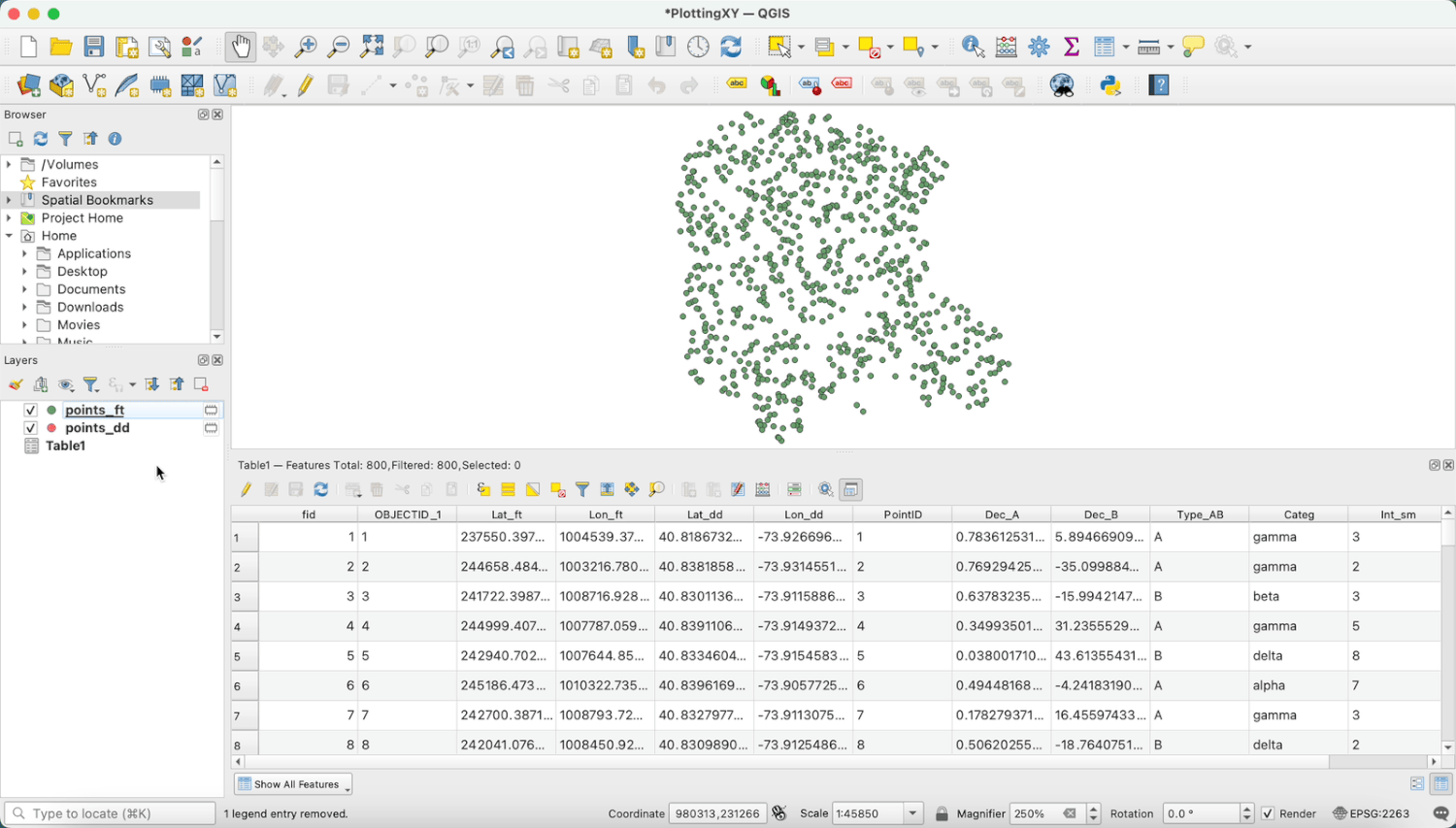 Plotting X,Y Coordinates — mapping 101