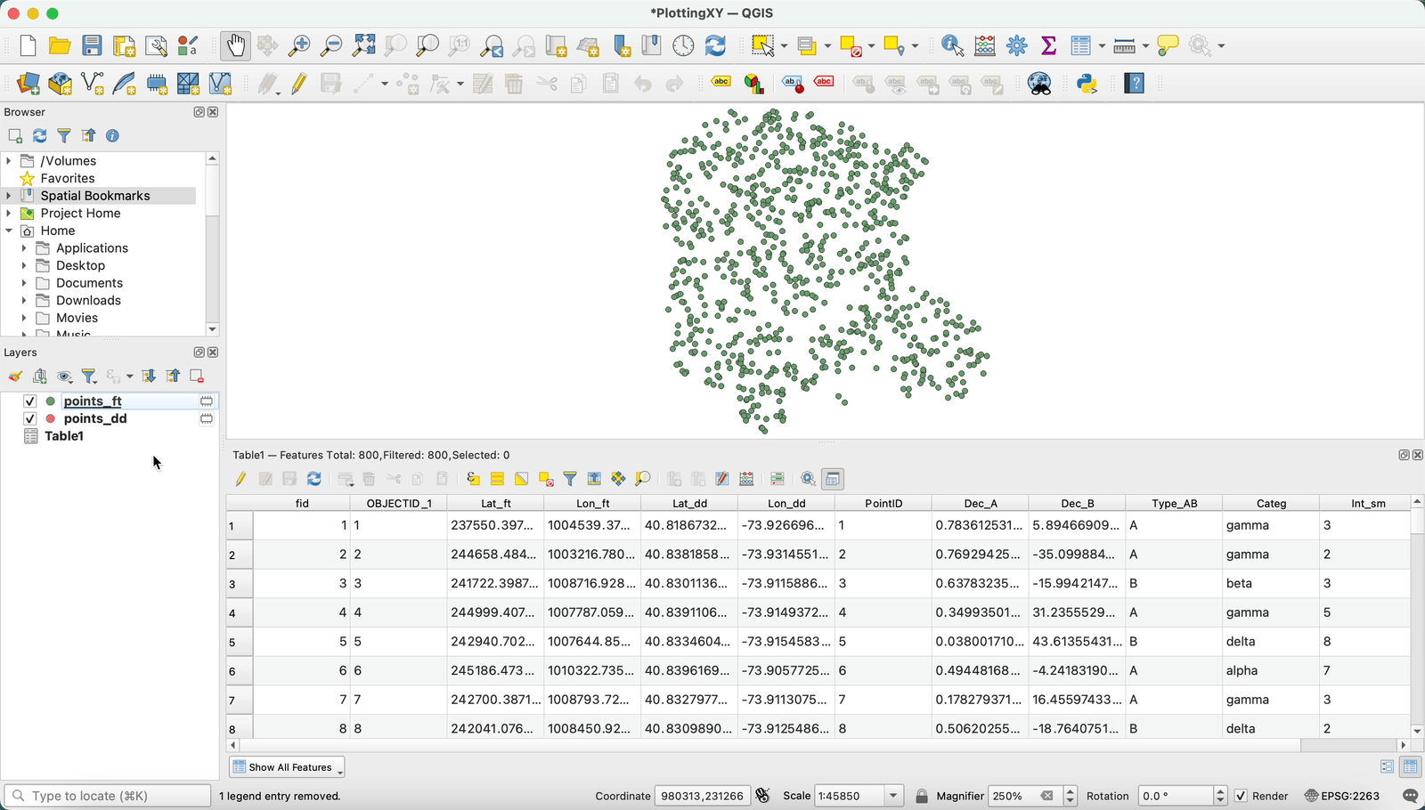 Plotting X Y Coordinates Mapping 101