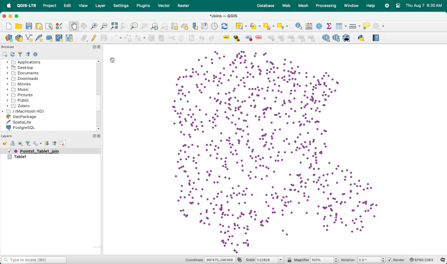 Summarizing Attributes — mapping 101
