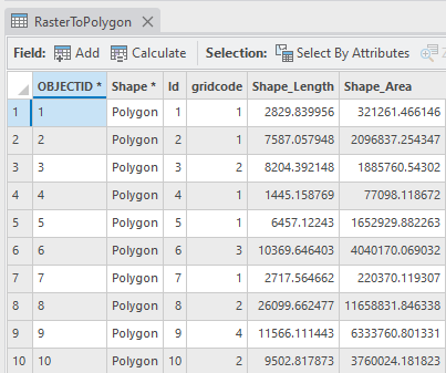 Converting Rasters to Polygon Features — mapping 101