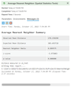 Using the Average Nearest Neighbor Test for Spatial Clustering ...