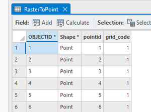 Converting Rasters to Point Features — mapping 101