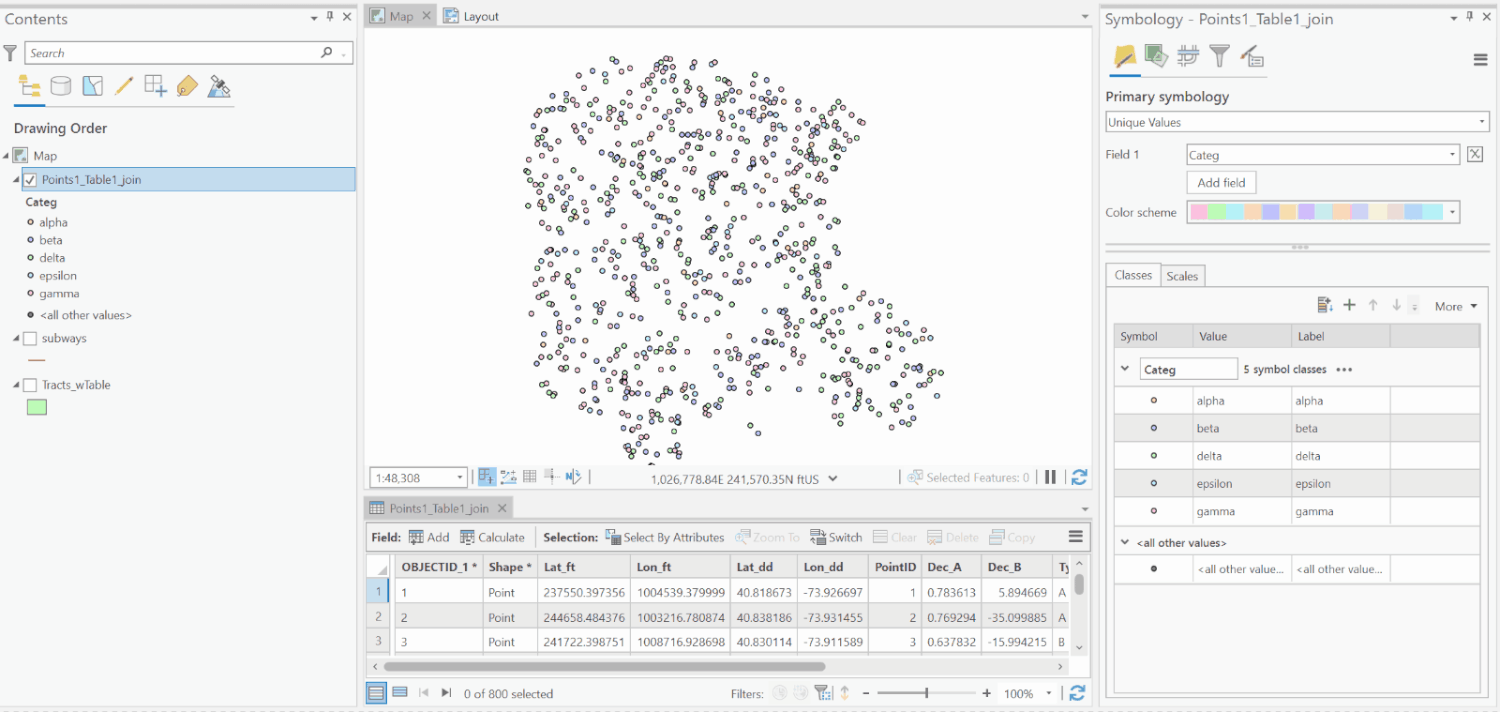 Categorical Symbols for Vector Features — mapping 101