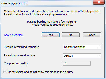 Adding Rasters to a Map Project (pyramids & statistics) — mapping 101