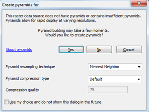 Adding Rasters to a Map Project (pyramids & statistics) — mapping 101