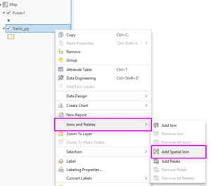 Spatial Joins — mapping 101