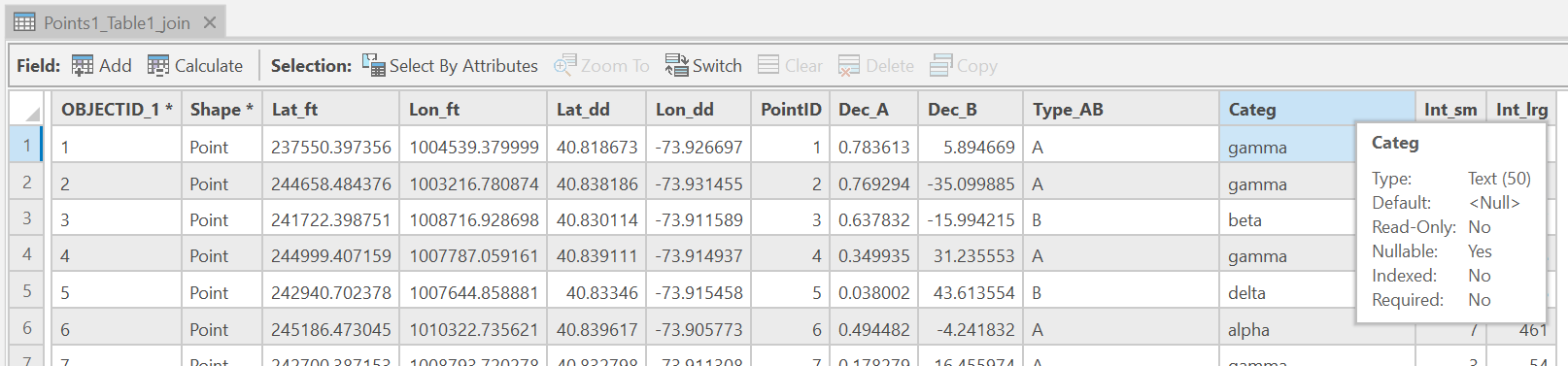 Categorical Symbols for Vector Features — mapping 101