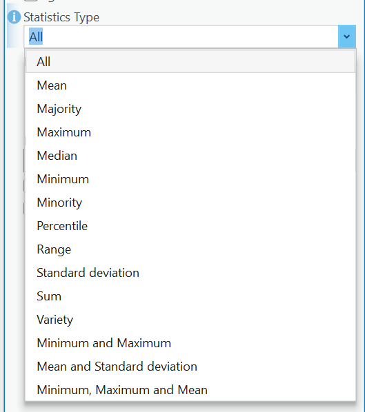 Calculating Zonal Statistics — mapping 101