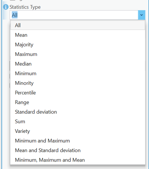 Calculating Zonal Statistics — mapping 101