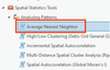 Using the Average Nearest Neighbor Test for Spatial Clustering ...