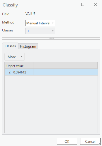 Reclassifying Rasters — mapping 101