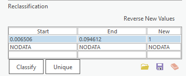 Reclassifying Rasters — mapping 101