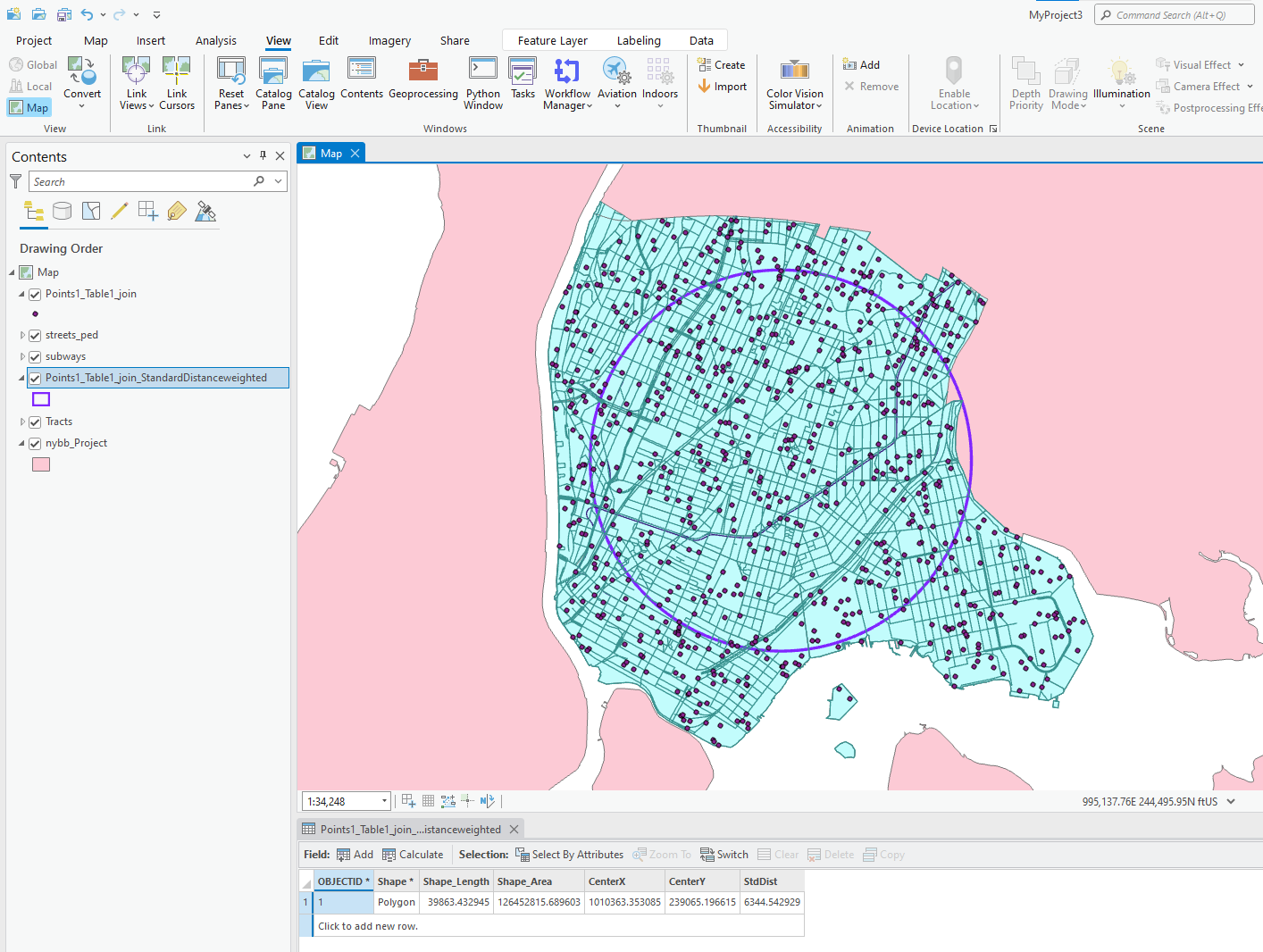 Calculating the Standard and Directional Distributions of Features ...