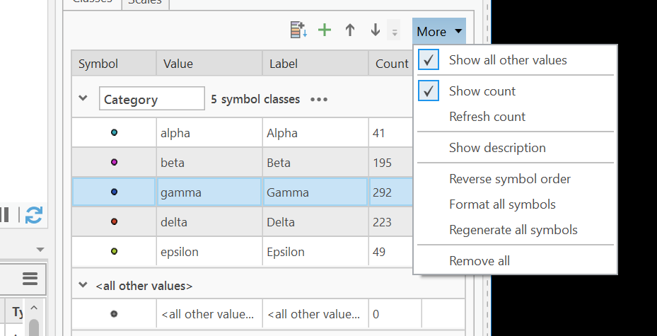 Categorical Symbols for Vector Features — mapping 101