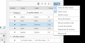 Categorical Symbols for Vector Features — mapping 101