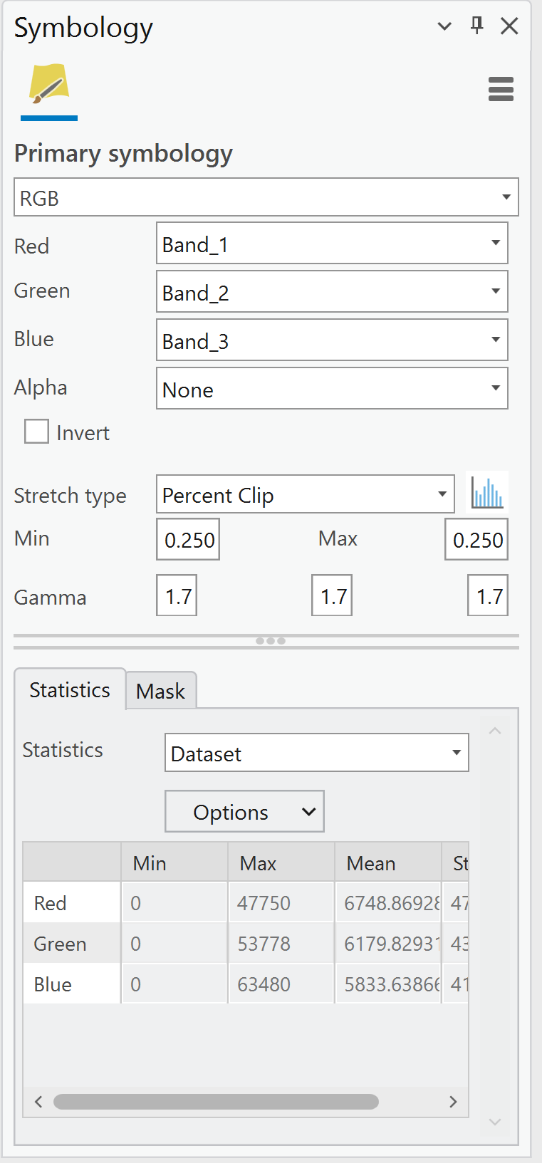 Symbolizing Composite Rasters as Stretched RGB values — mapping 101