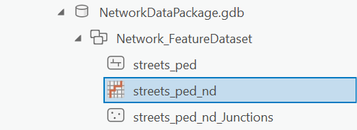 Creating & Building a simple Esri Network Dataset — mapping 101