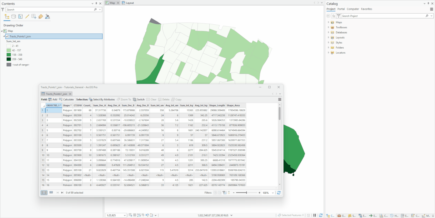 Summarizing Attributes — mapping 101