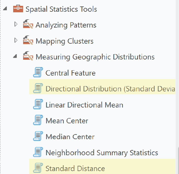 Calculating the Standard and Directional Distributions of Features ...