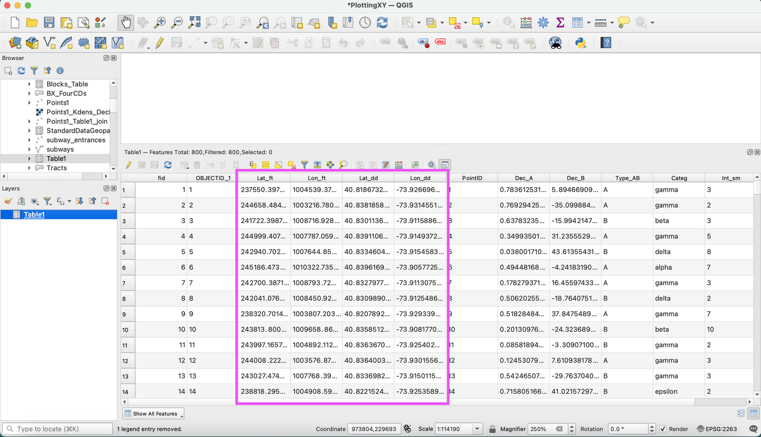 Plotting X,Y Coordinates — mapping 101