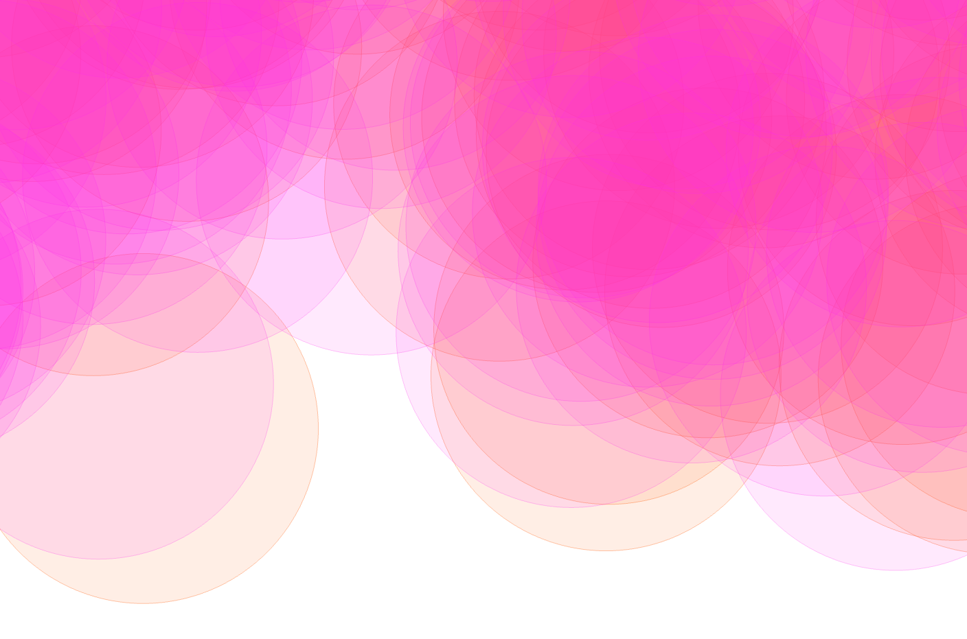 Feature Unions — mapping 101