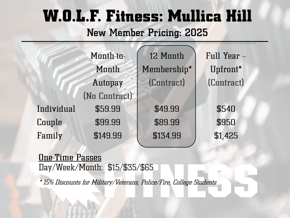 MEMBERSHIP — WOLF Fitness Mullica Hill