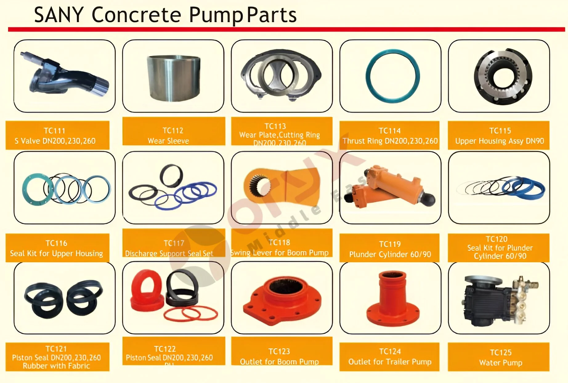Concrete Pumps Spare Parts — ORYX