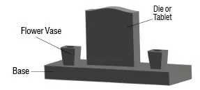 Types — Magic Valley Monuments