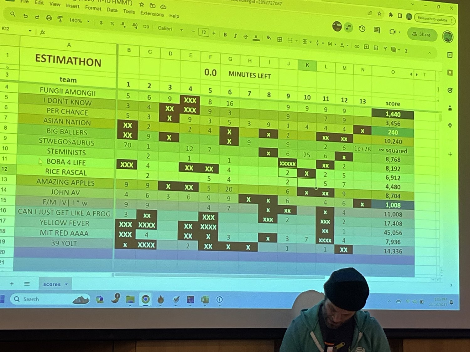HMMT — WSHS Math Team