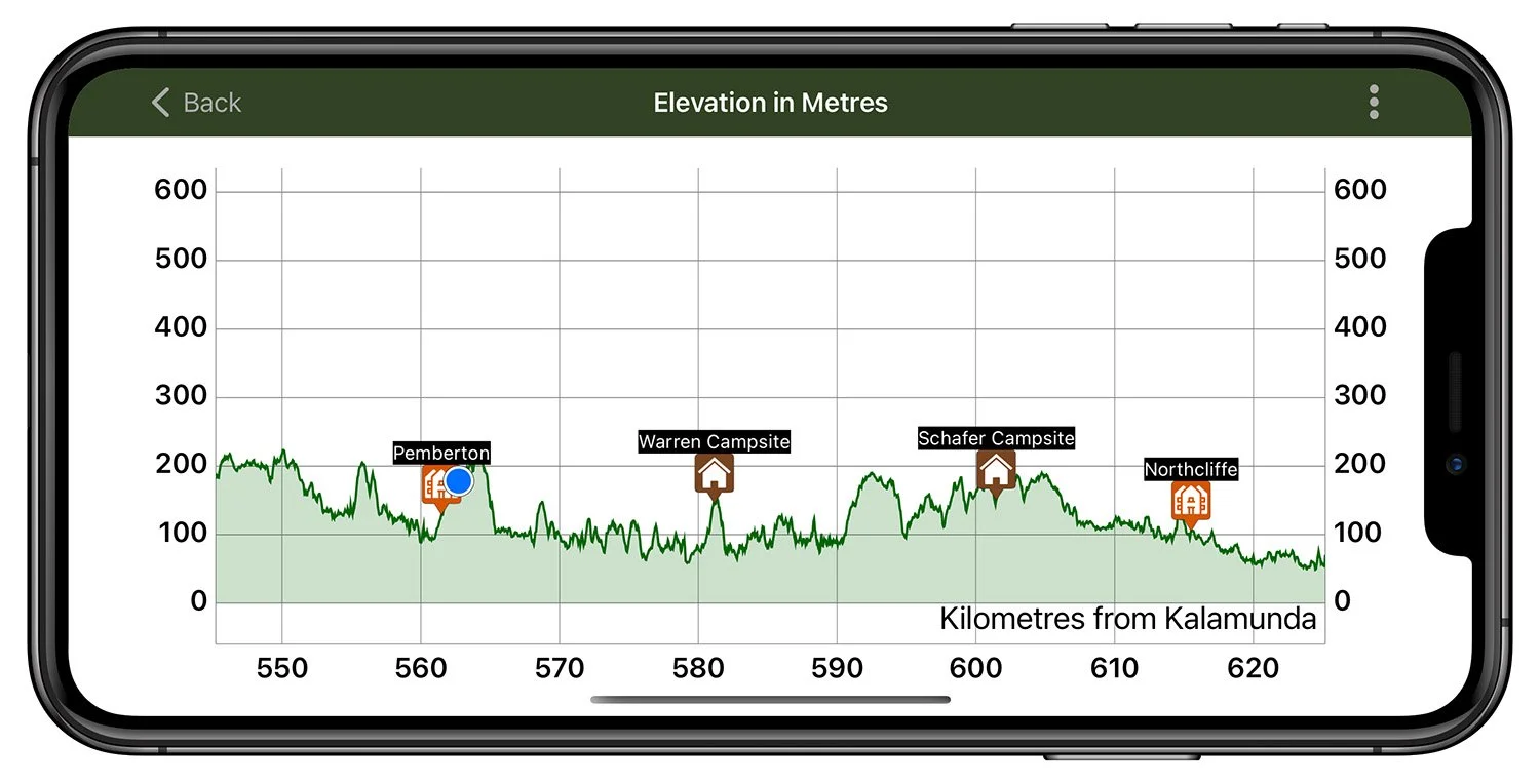 Bibbulmun Track Guide App — Find the Fun Apps