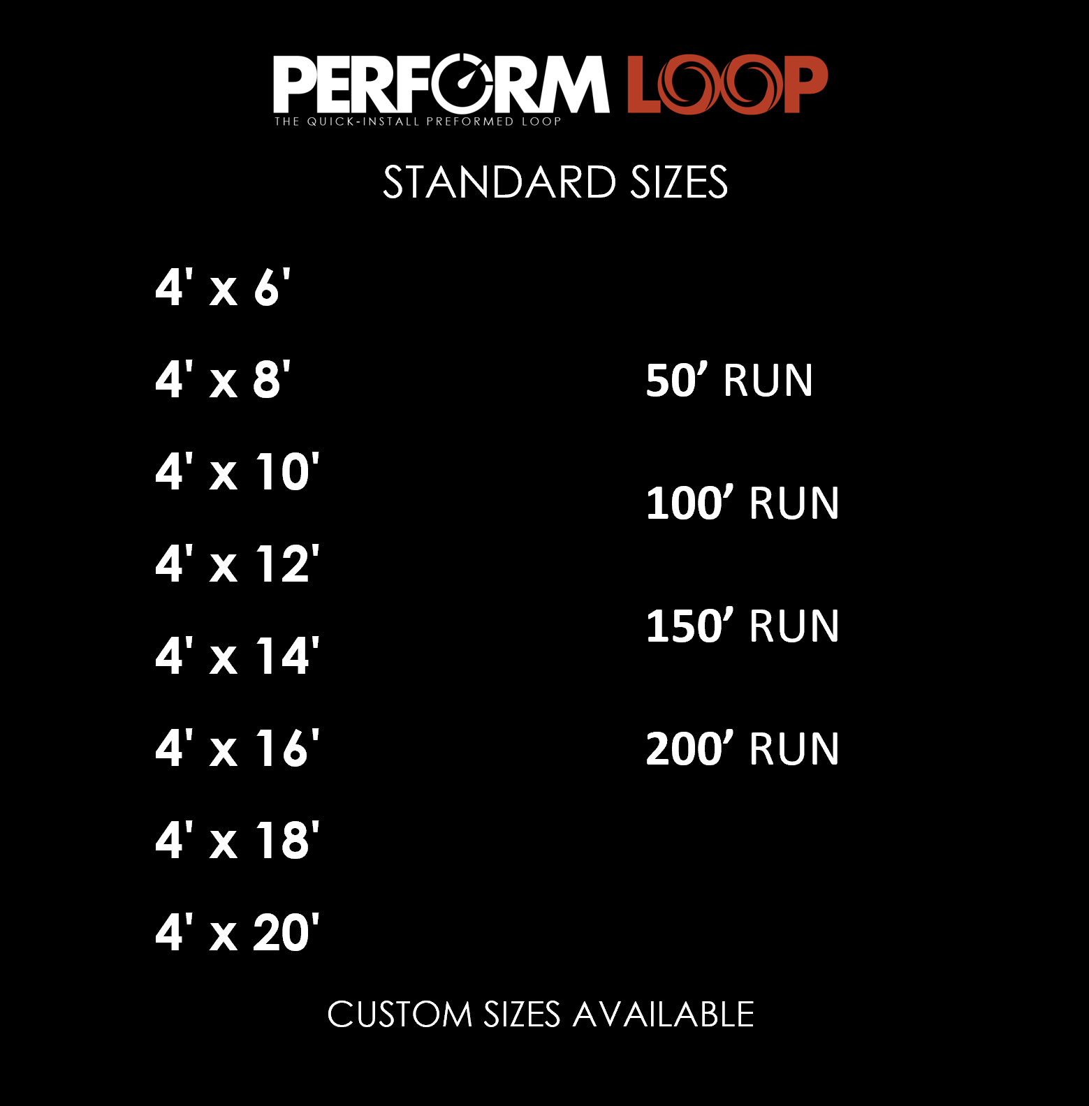 Vehicle Loop Detector | Preformed Loop | TORXUN — TORXUN, Inc ...