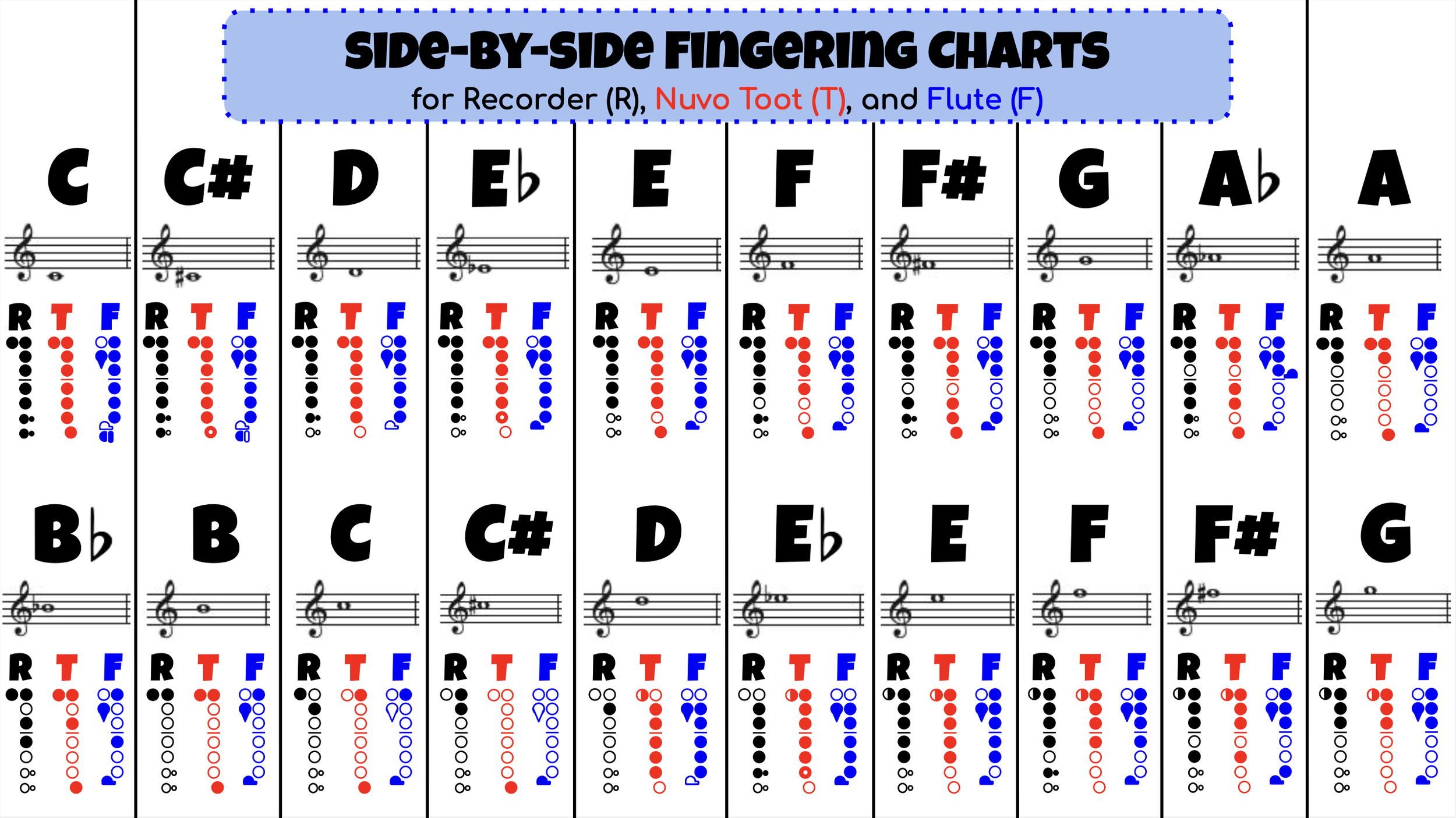 Free Resources — Michaela Korte Music