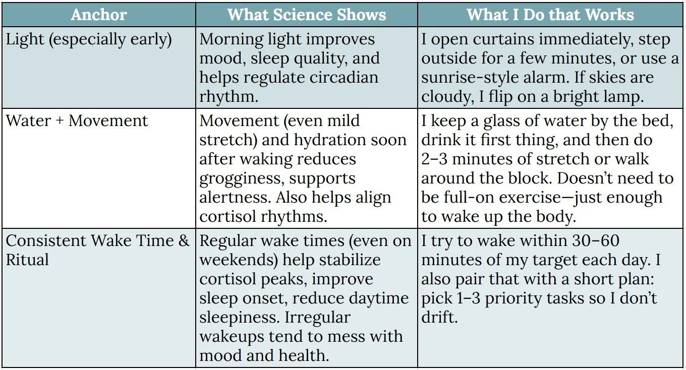 The Scientifically Proven Best Morning Routine (That Sticks)