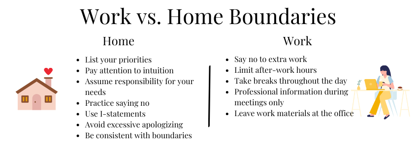 Graceful Ways of Saying No & Setting Effective Boundaries