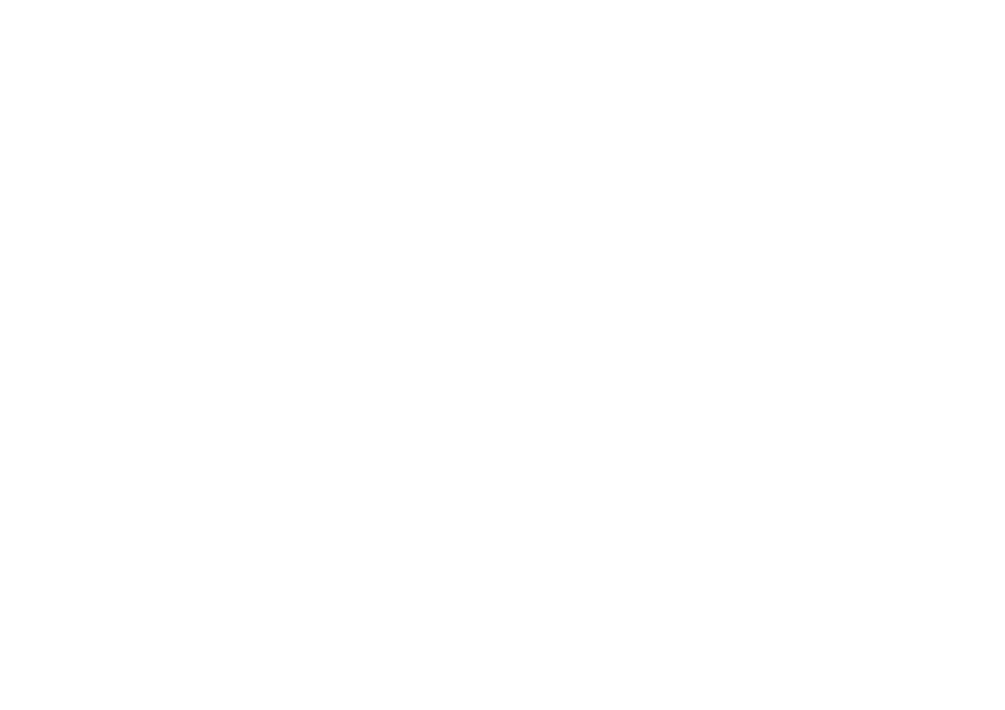 Pedal Pop