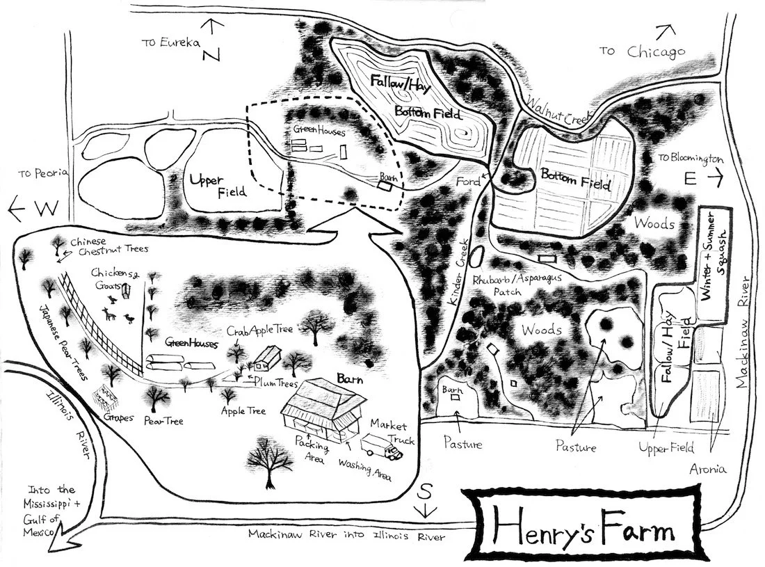 Deep History of Henry's Farm | From the Earth to Your Table — Henry's Farm