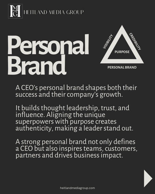 The CEO Thought Leadership Framework — HEITLAND MEDIA GROUP