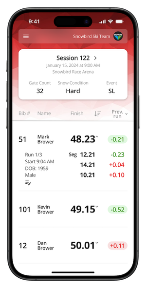 Ski Race Timing — Brower Timing Systems