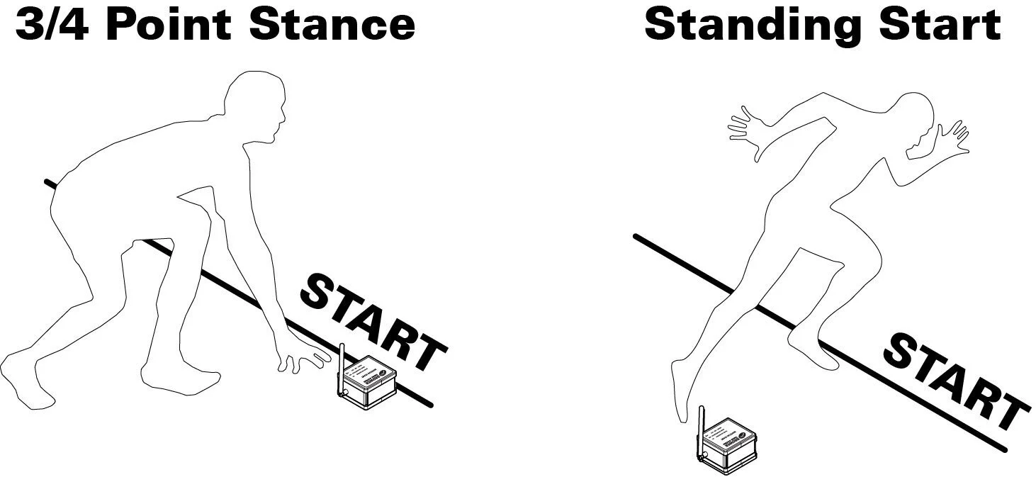 Sprint Timing Gates — Brower Timing Systems