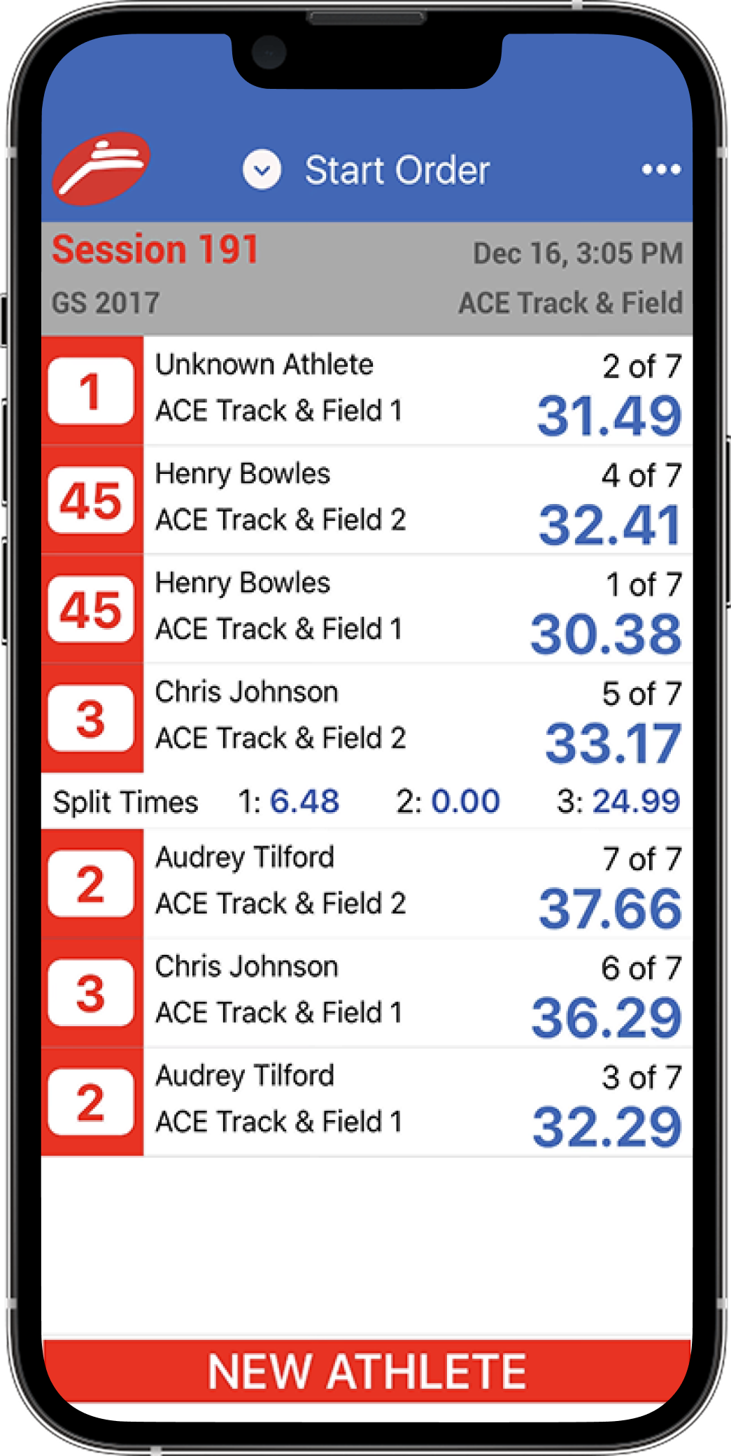 Sprint Timing Gates — Brower Timing Systems