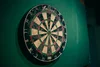 City of London Darts Association (CoLDA) - London Darts Events & Leagues