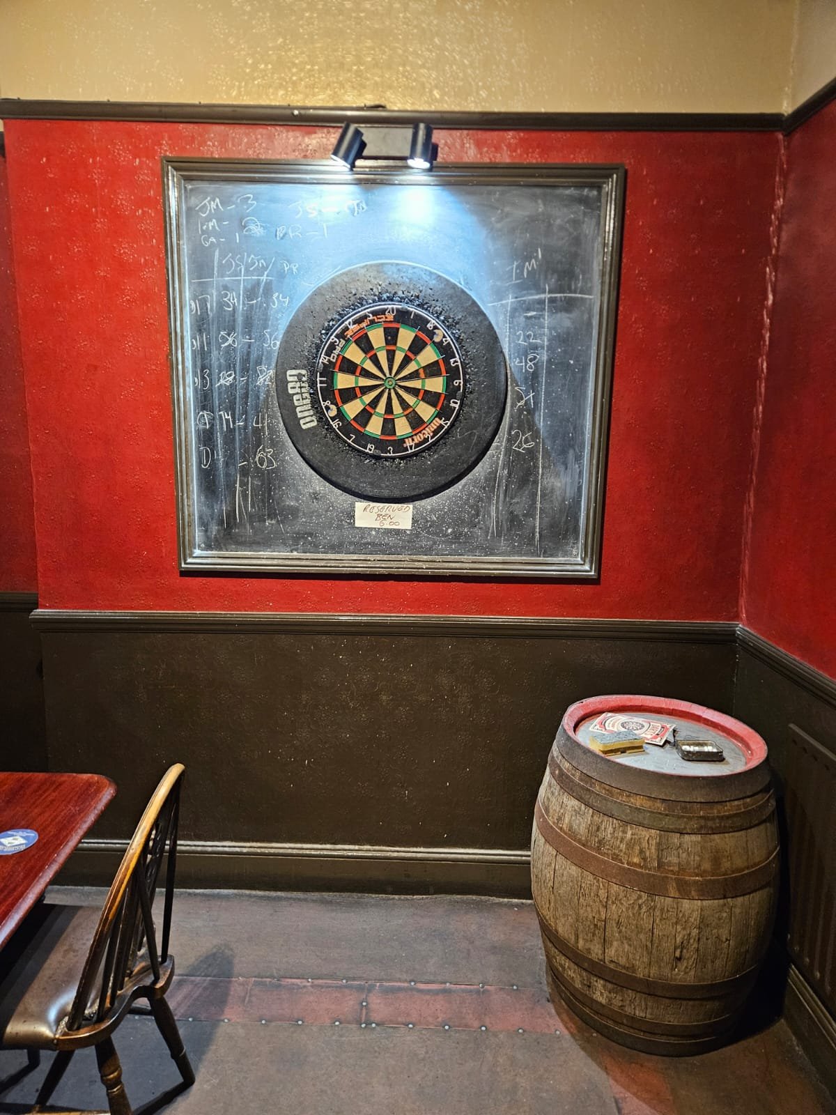 Darts Venues in London — City of London Darts Association (CoLDA ...