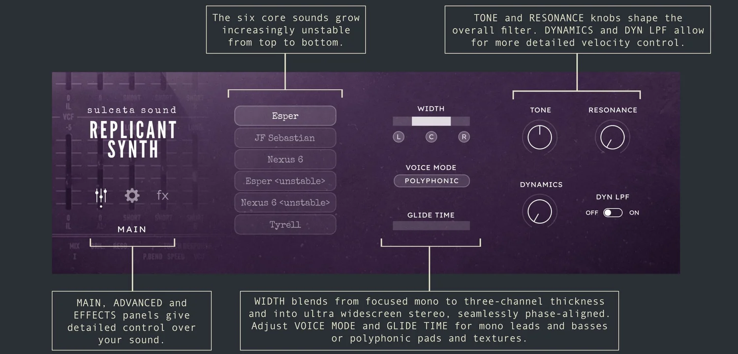 Replicant Synth — sulcata sound