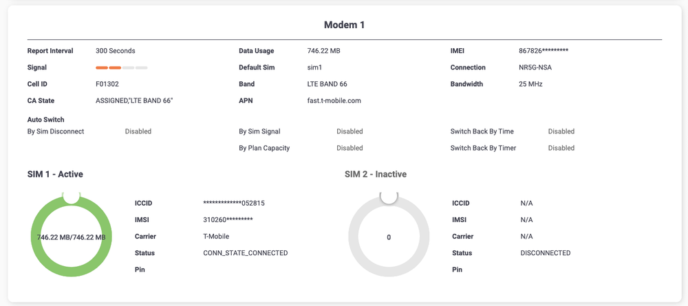 FortiExtender for Cellular Connectivity — Andrew Travis