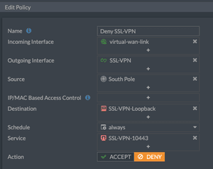 FortiGate SSL-VPN Hardening — Andrew Travis