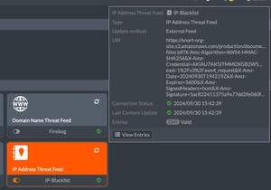 FortiGate SSL-VPN Hardening — Andrew Travis