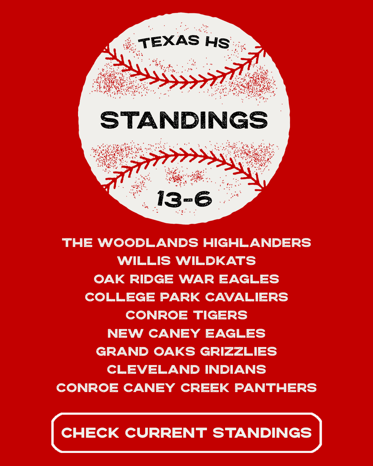 TWHS Highlander Baseball