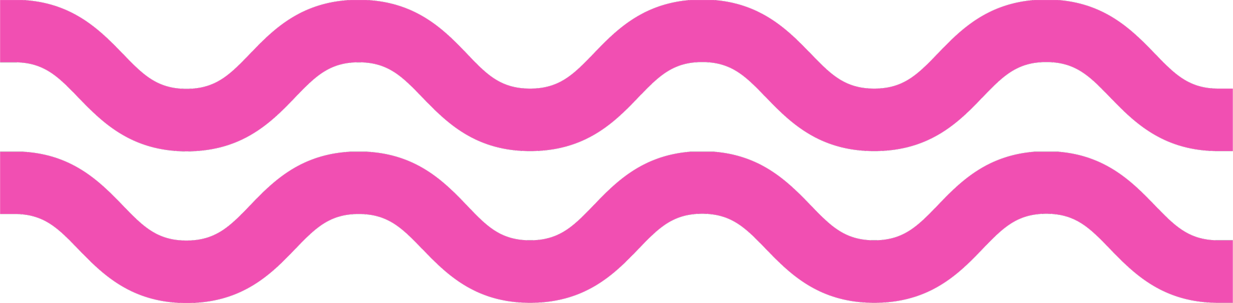 Pool Builders Canberra | ACT Pools